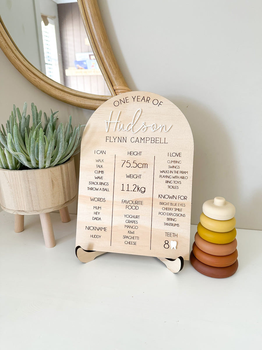 One year of Milestones board – Barleyboy Creative